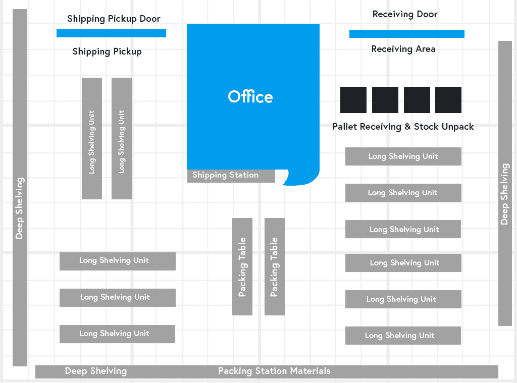 Warehouse-management-layout-plan » ชั้นวางสินค้า PN