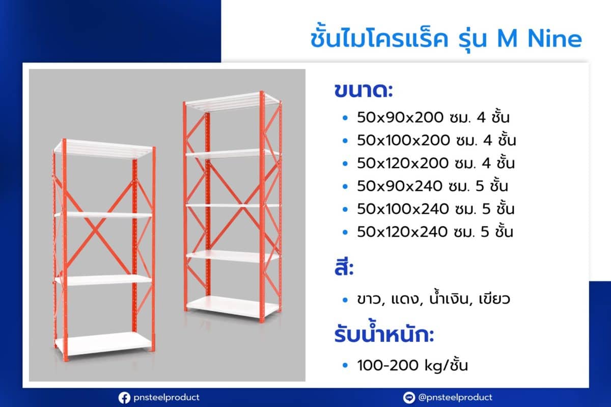 ชั้นไมโครแร็ค (Micro Rack) รุ่นมาตรฐาน 100 - 800 kg » PN